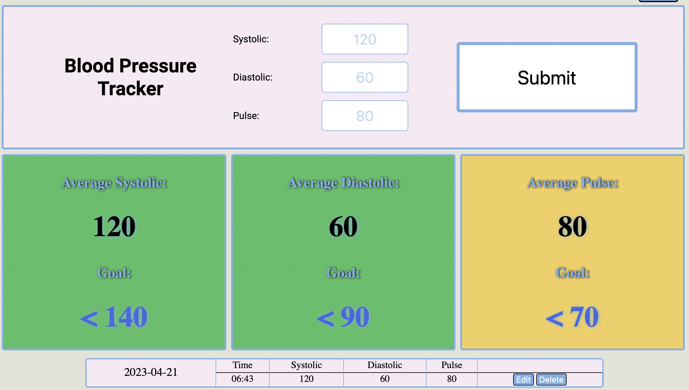 Justin LeClair's Projects